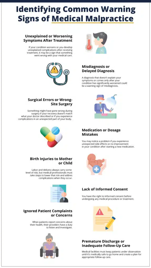 What Are the Common Signs of Medical Malpractice? - Free Case Review